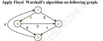 Apply Floyd Warshall's algorithm on | StudyX