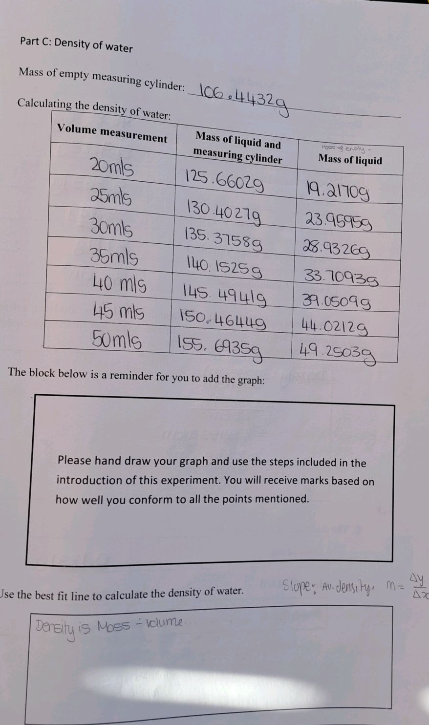 Part C: Density of water Mass of empty | StudyX