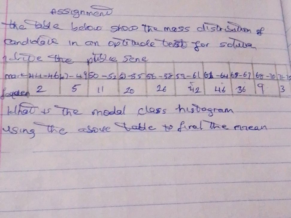 The table below shows the mass distribution | StudyX