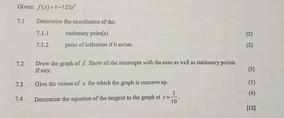 Given: $f(x) = 1 - 125x^3$ 7.1 Determine | StudyX