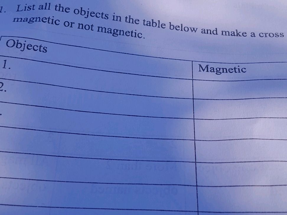 1. List all the objects in the table below | StudyX