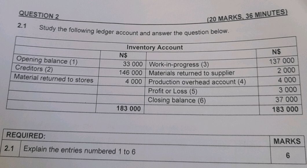 Study the following ledger account and | StudyX