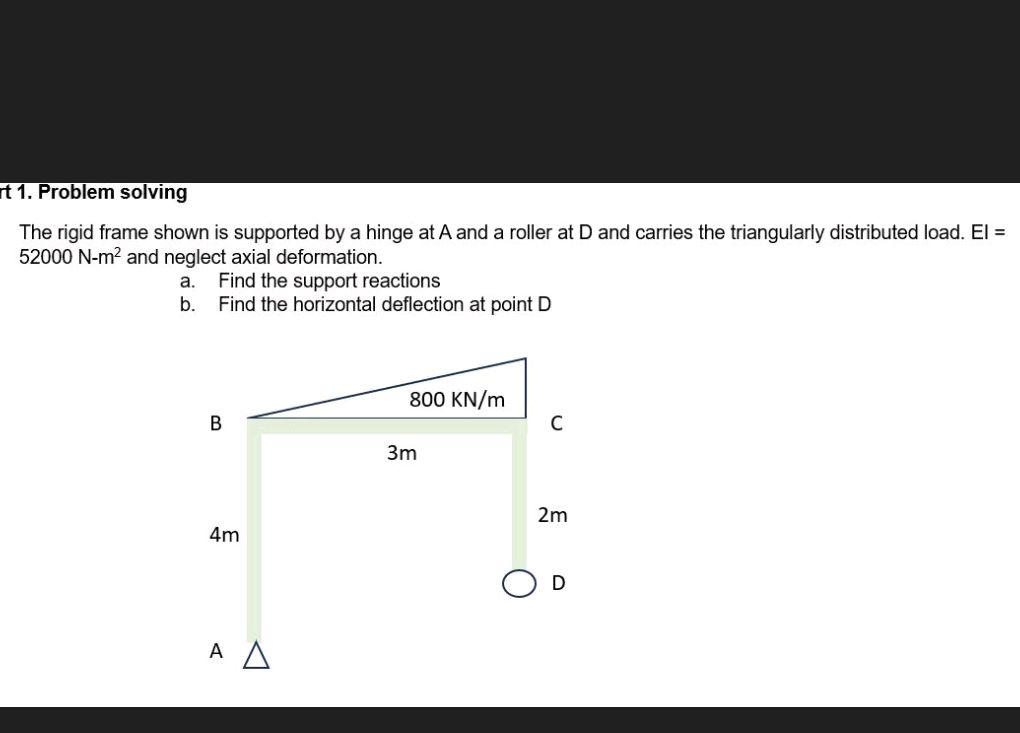The rigid frame shown is supported by a | StudyX