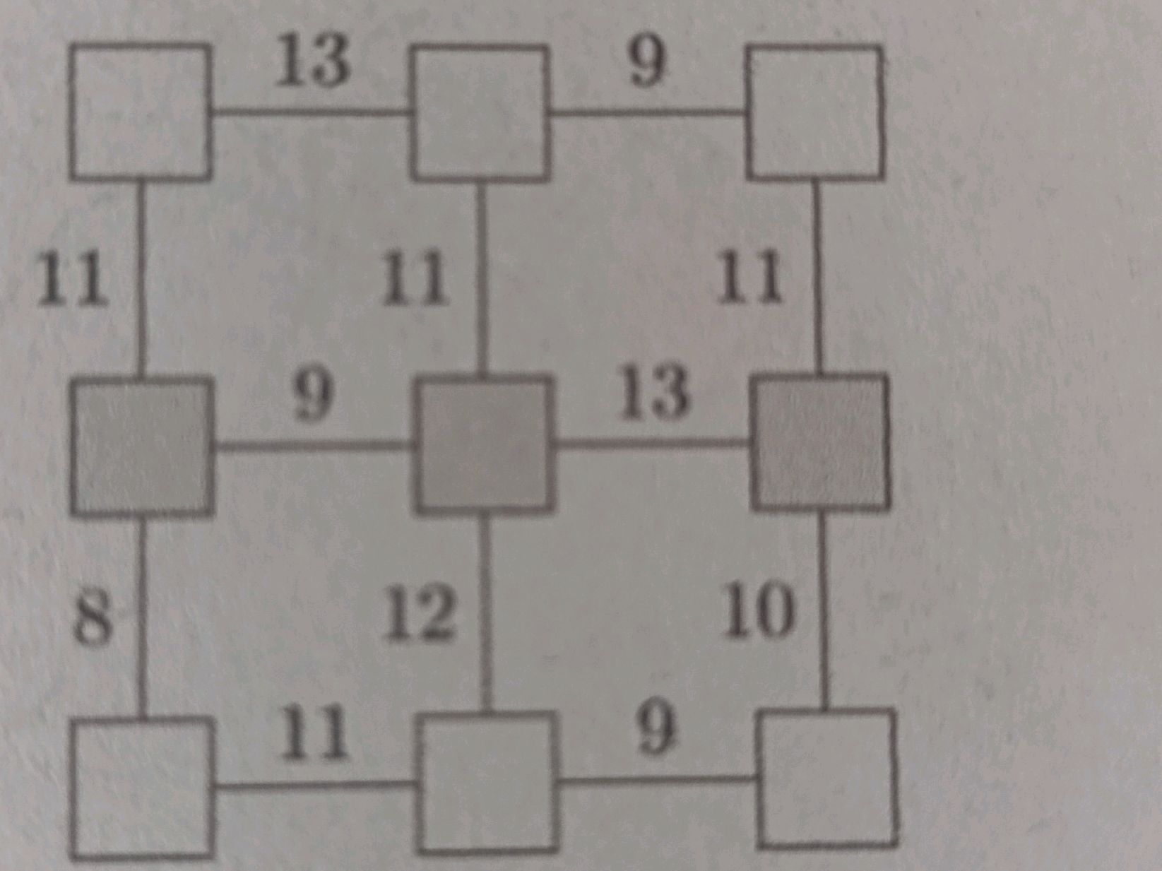 The image shows a grid with numbers on the | StudyX