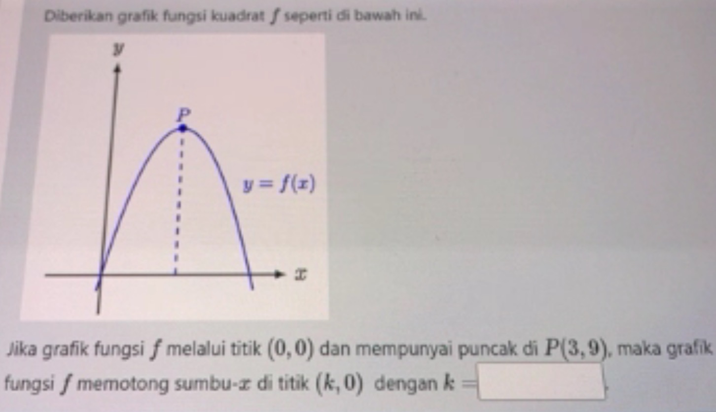 Diberikan grafik fungsi kuadrat $f$ seperti | StudyX