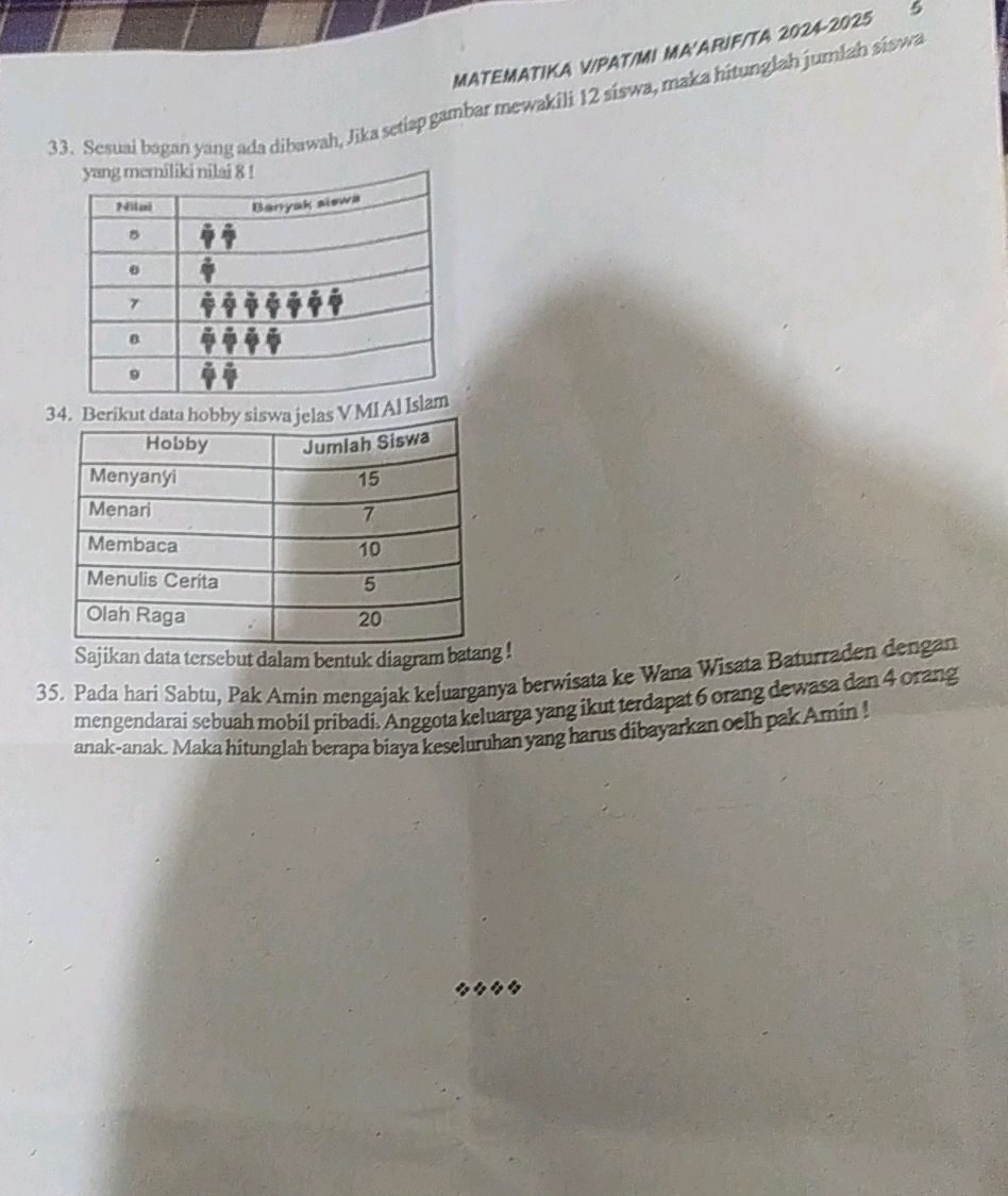 33. Sesuai bagan yang ada dibawah, Jika | StudyX