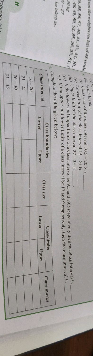 (i) Class size of the class interval 10.5 - | StudyX