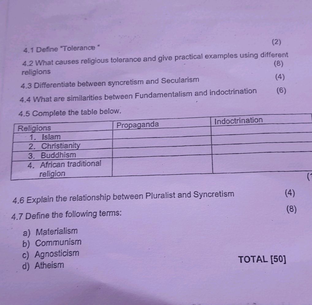 4.1 Define "Tolerance" 4.2 What causes | StudyX