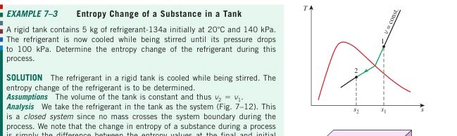 EXAMPLE 7-3 Entropy Change of a Substance in | StudyX