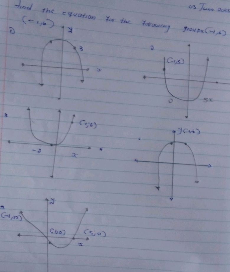 Find the equation for the following groups | StudyX