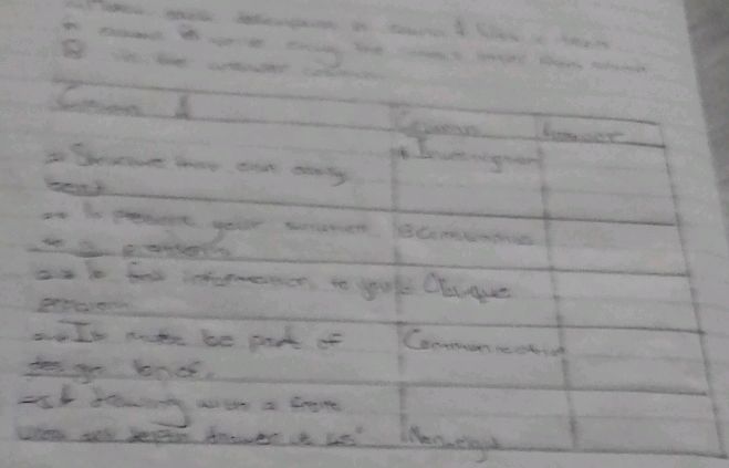 Column 1 | Column 2 | Answer ---|---|--- | StudyX