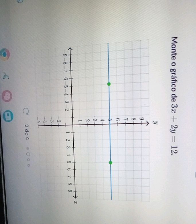 Monte o gráfico de $3x + 2y = 12$. The | StudyX