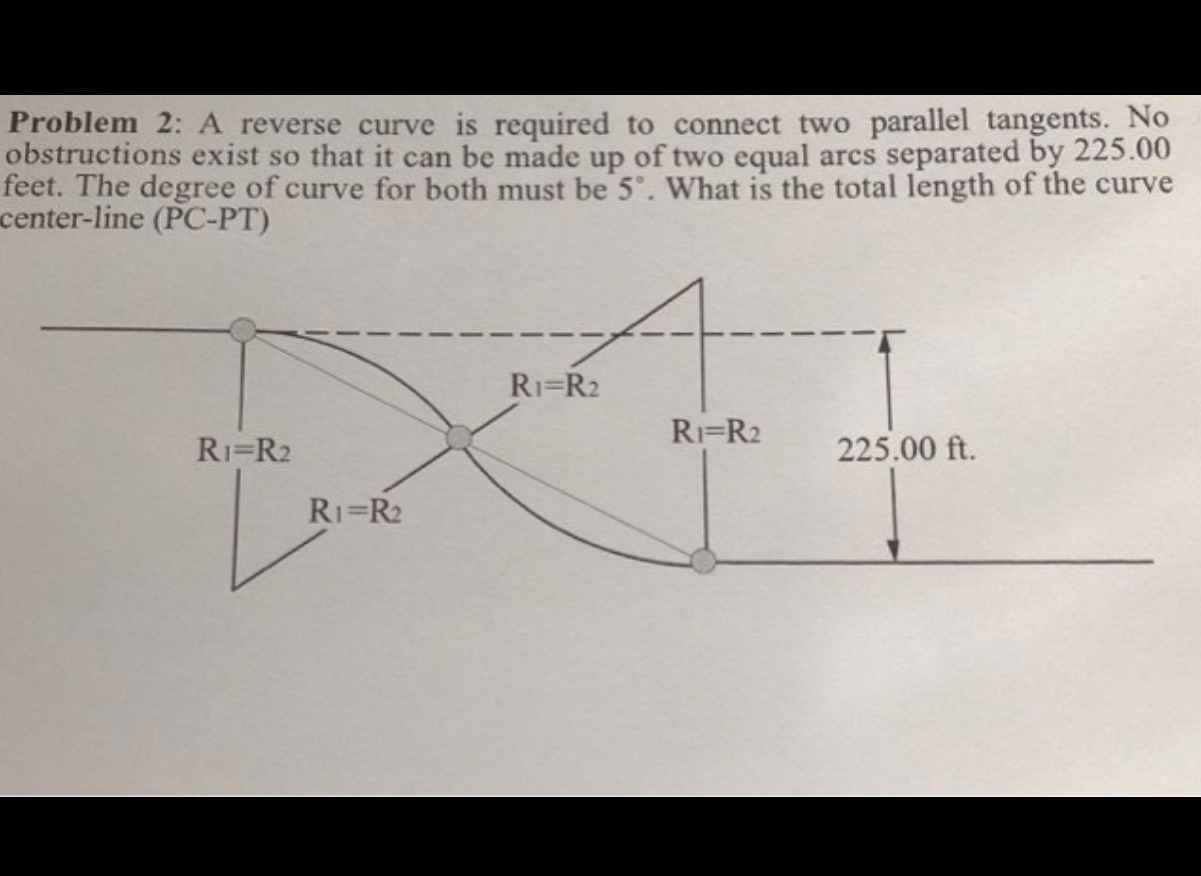 Problem 2: A reverse curve is required to