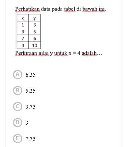 Perhatikan data pada tabel di bawah ini. | | StudyX