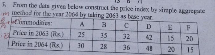 From the data given below construct the | StudyX