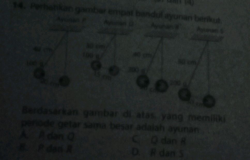 Perhatikan gambar empat bandul ayunan | StudyX