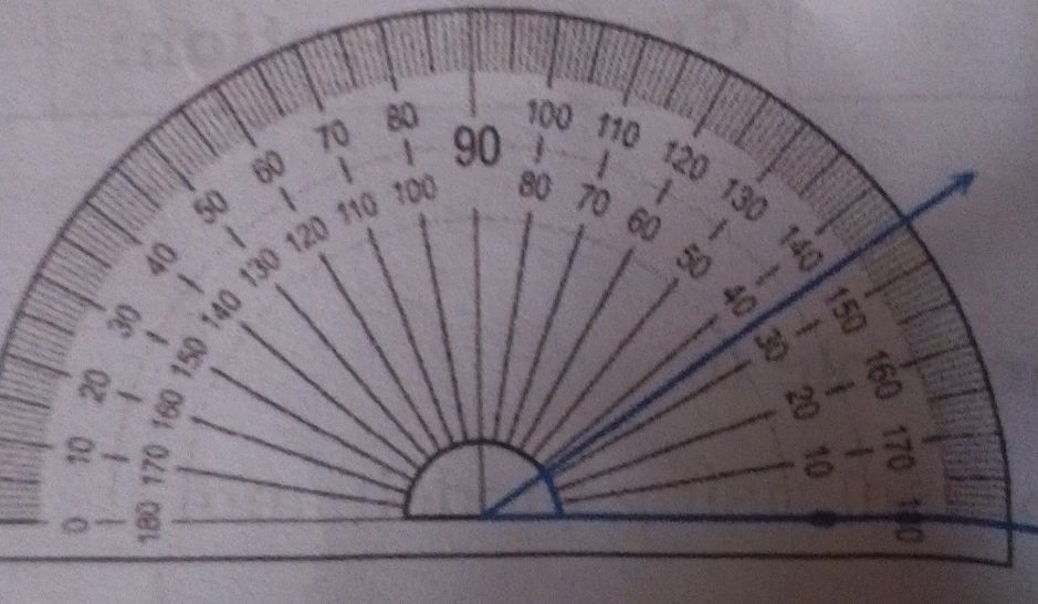 Determine the angle shown on the protractor. | StudyX