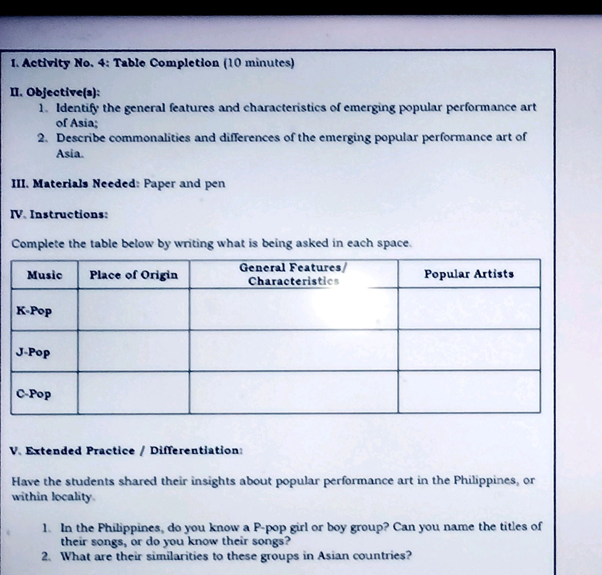 I. Activity No. 4: Table Completion (10 | StudyX