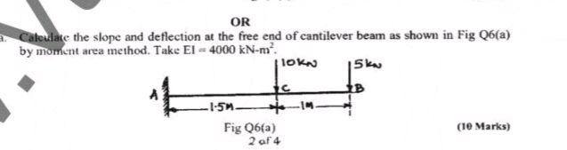 Calculate the slope and deflection at the | StudyX