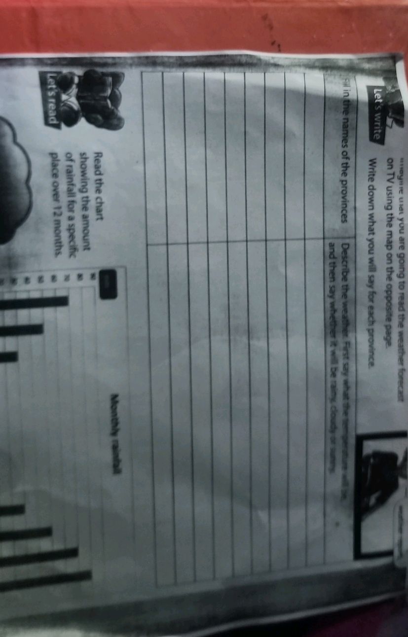 Imagine what you are going to read the | StudyX