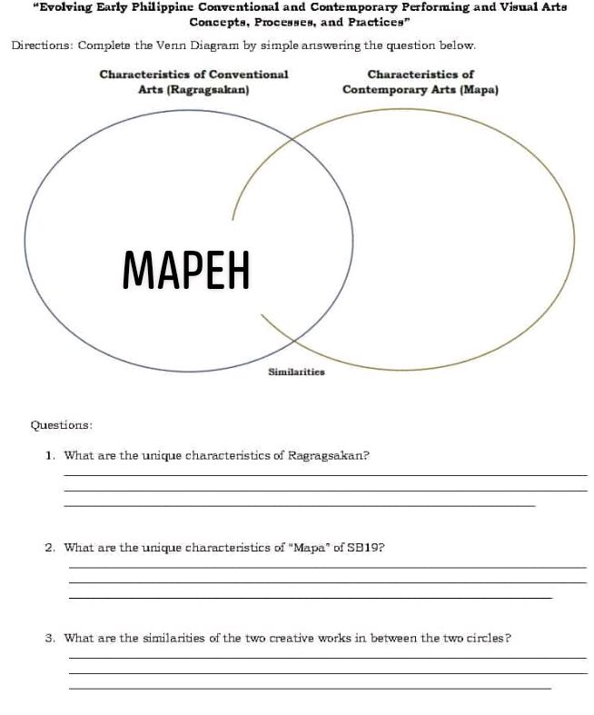 Directions: Complete the Venn Diagram by | StudyX