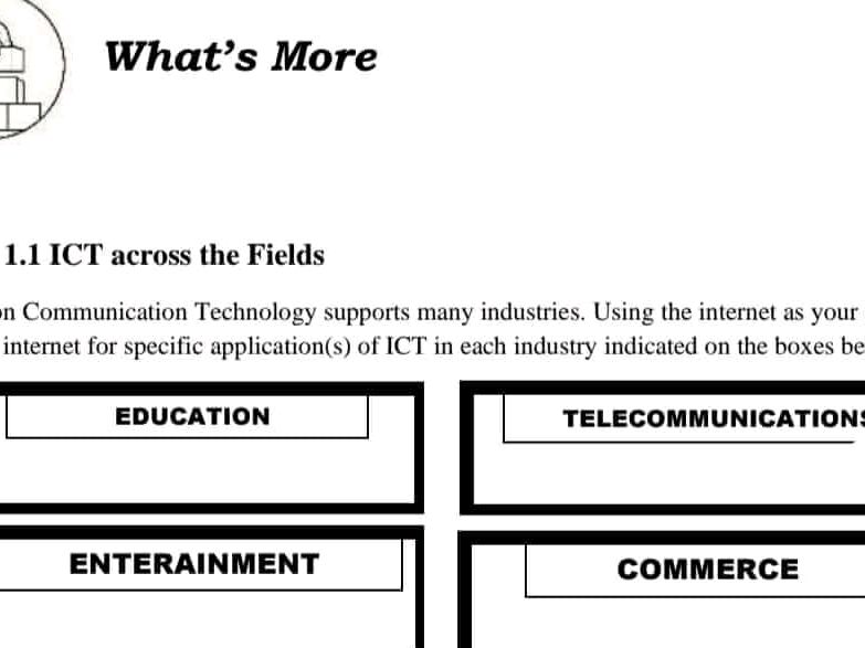 1.1 ICT across the Fields n Communication | StudyX