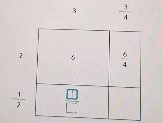 The image shows a visual representation of | StudyX