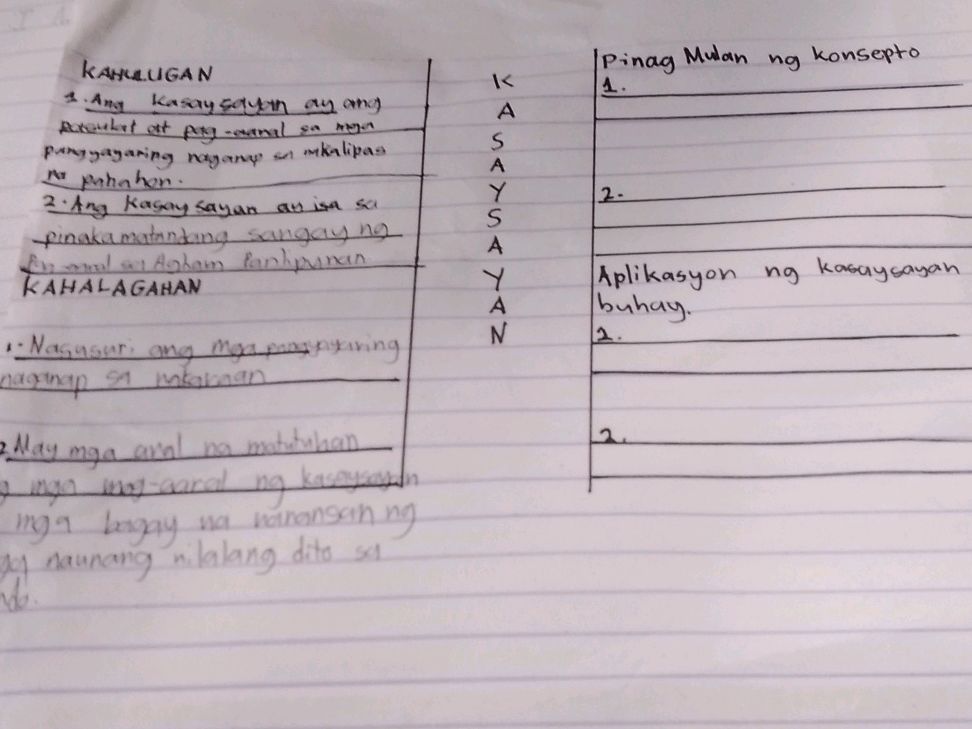 KASAYSAYAN KAHULUGAN 1. Ang Kasaysayan ay | StudyX