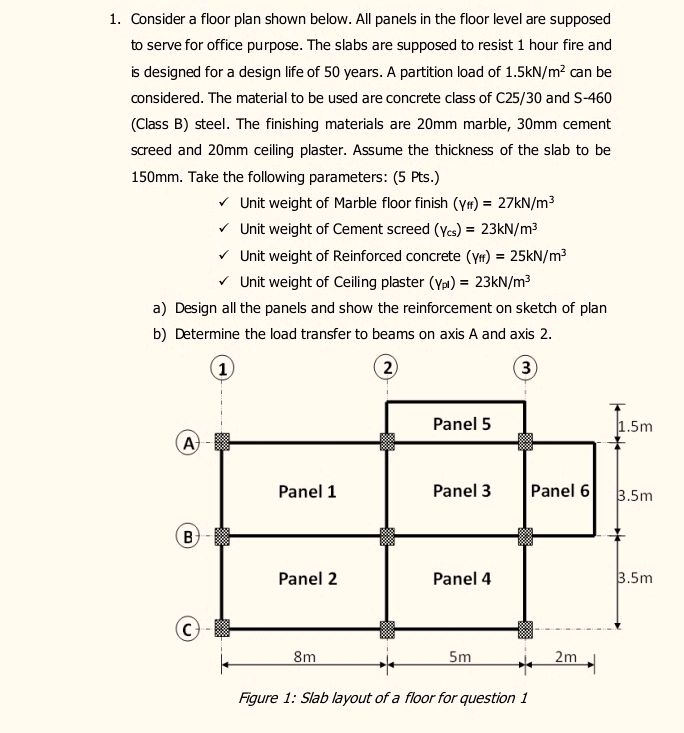 1. Consider a floor plan shown below. All | StudyX