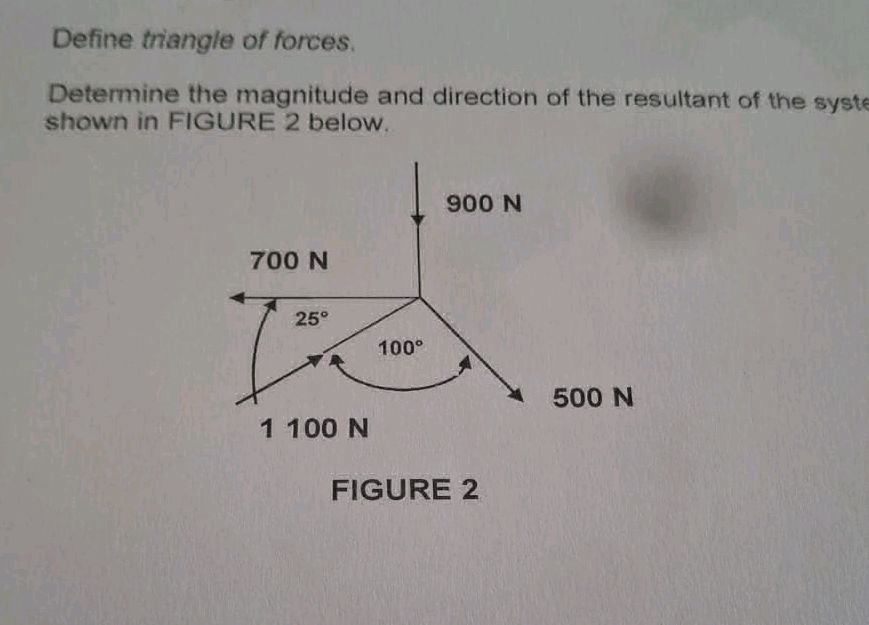 Determine the magnitude and direction of the | StudyX