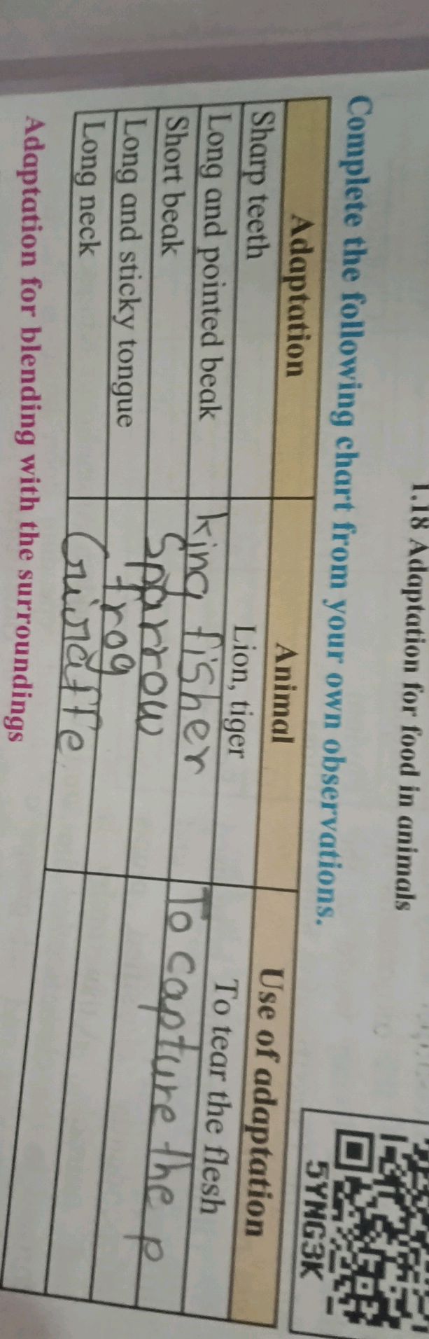 Complete the following chart from your own | StudyX