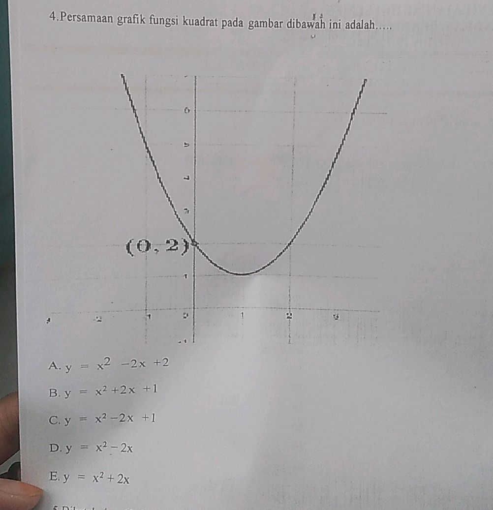 4. Persamaan grafik fungsi kuadrat pada | StudyX