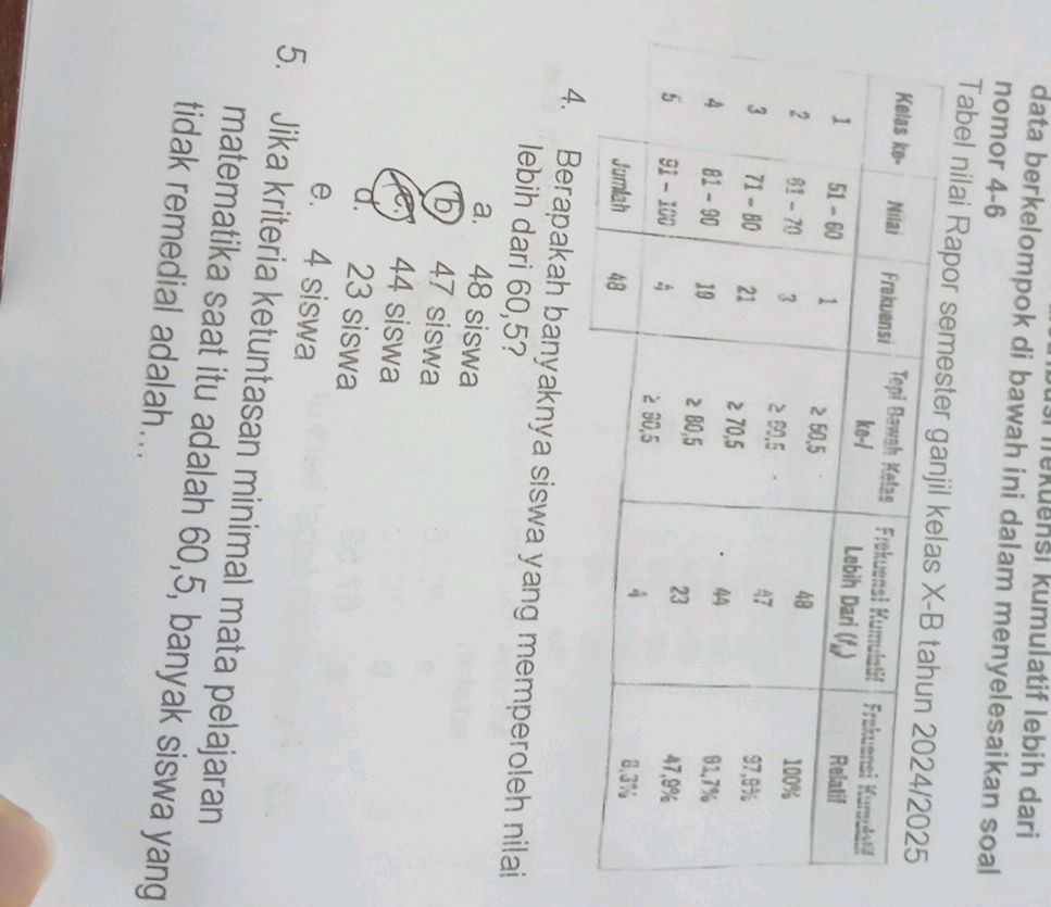 Tabel nilai Rapor semester ganjil kelas X-B | StudyX