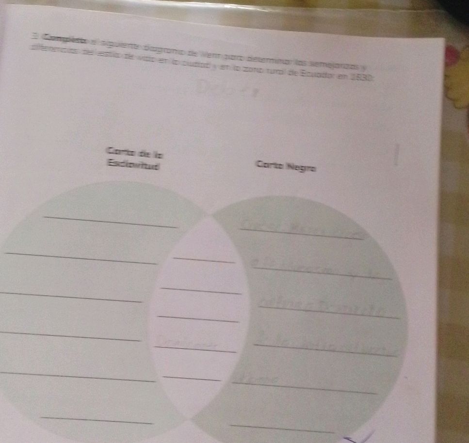 3. Completa el siguiente diagrama de Venn | StudyX