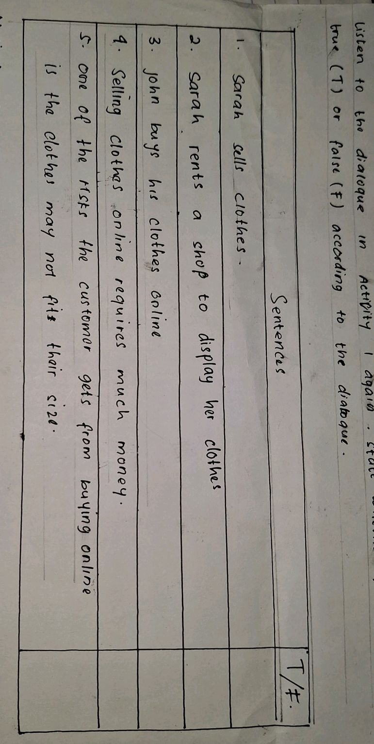 Listen to the dialoque in Activity I again. | StudyX