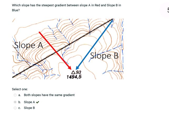 Which slope has the steepest gradient | StudyX