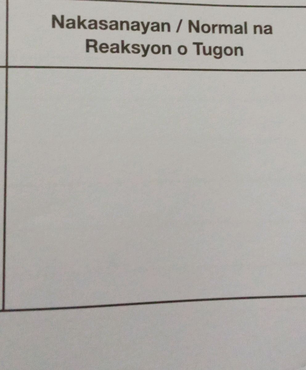 Normal na Reaksyon o Tugon | StudyX