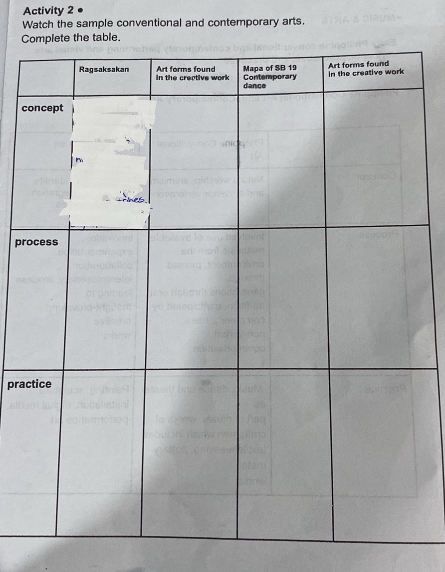 Activity 2. Watch the sample conventional | StudyX