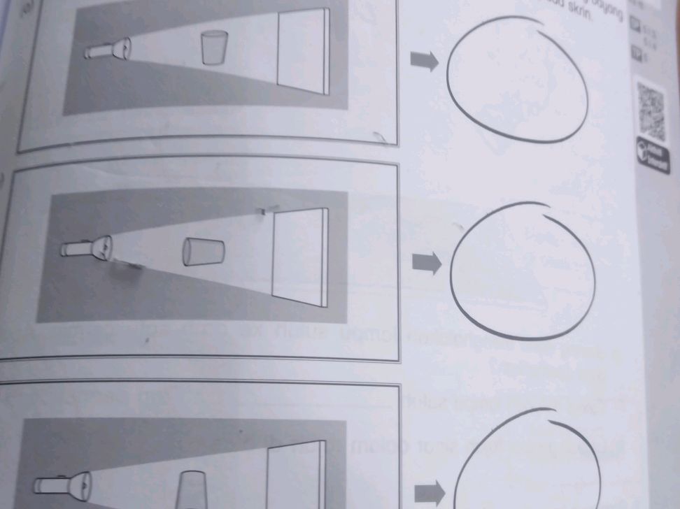The image shows a flashlight shining on a | StudyX