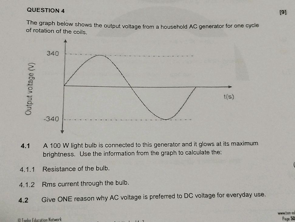 QUESTION 4 The graph below shows the output | StudyX
