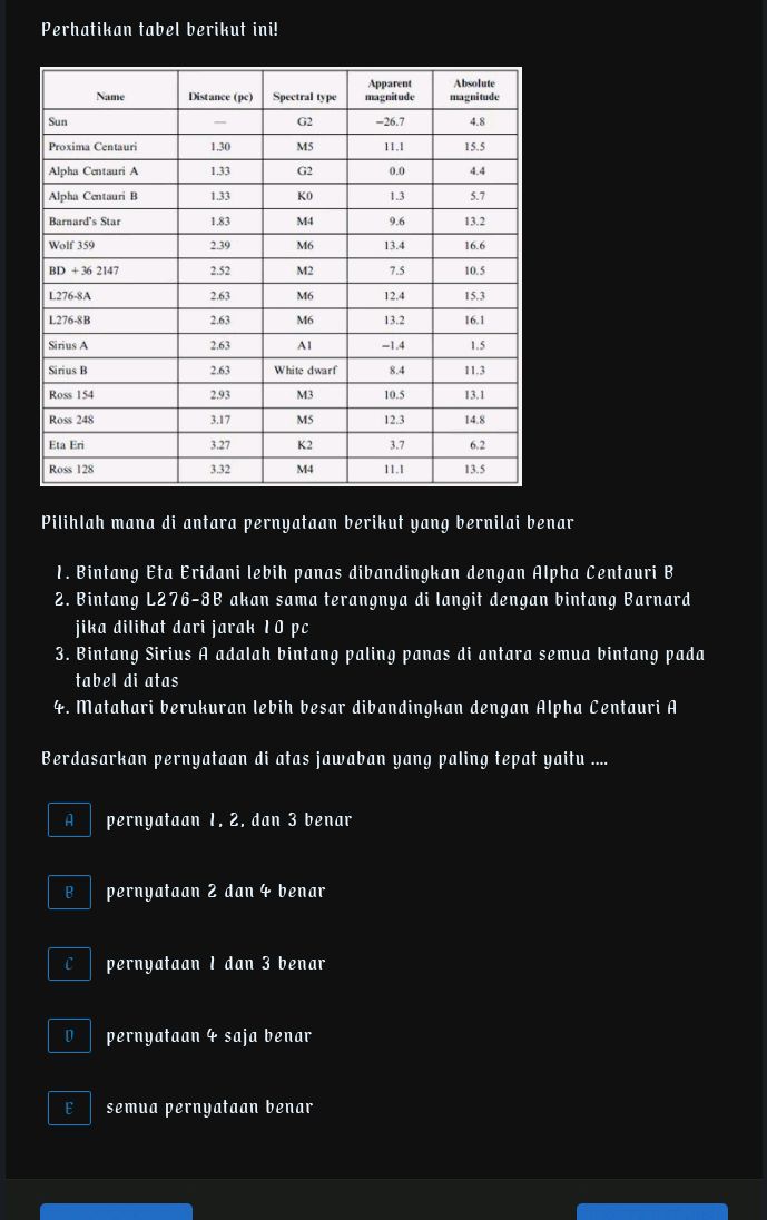 Perhatikan tabel berikut ini! | Name | | StudyX