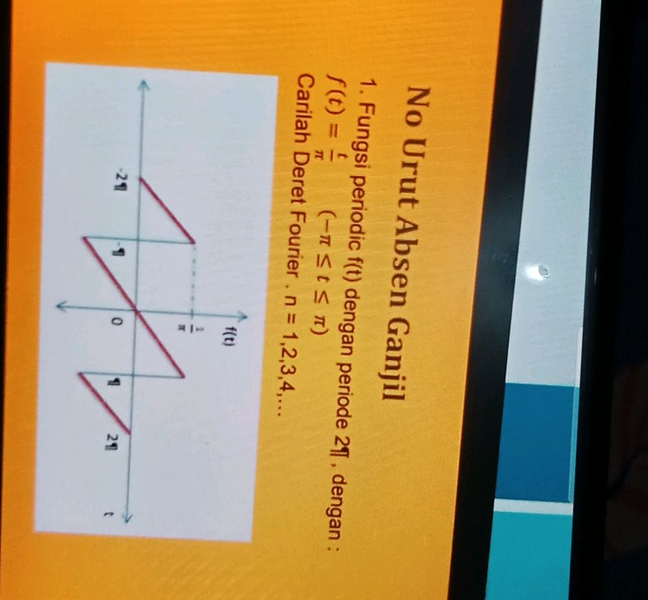 1. Fungsi periodic f(t) dengan periode 2π, | StudyX