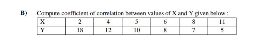 B) Compute coefficient of correlation | StudyX