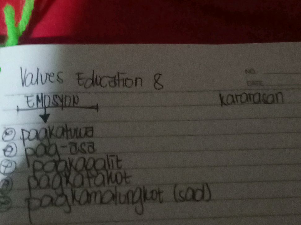 Values Education 8 EMOSYON ① pagkatuwa ②