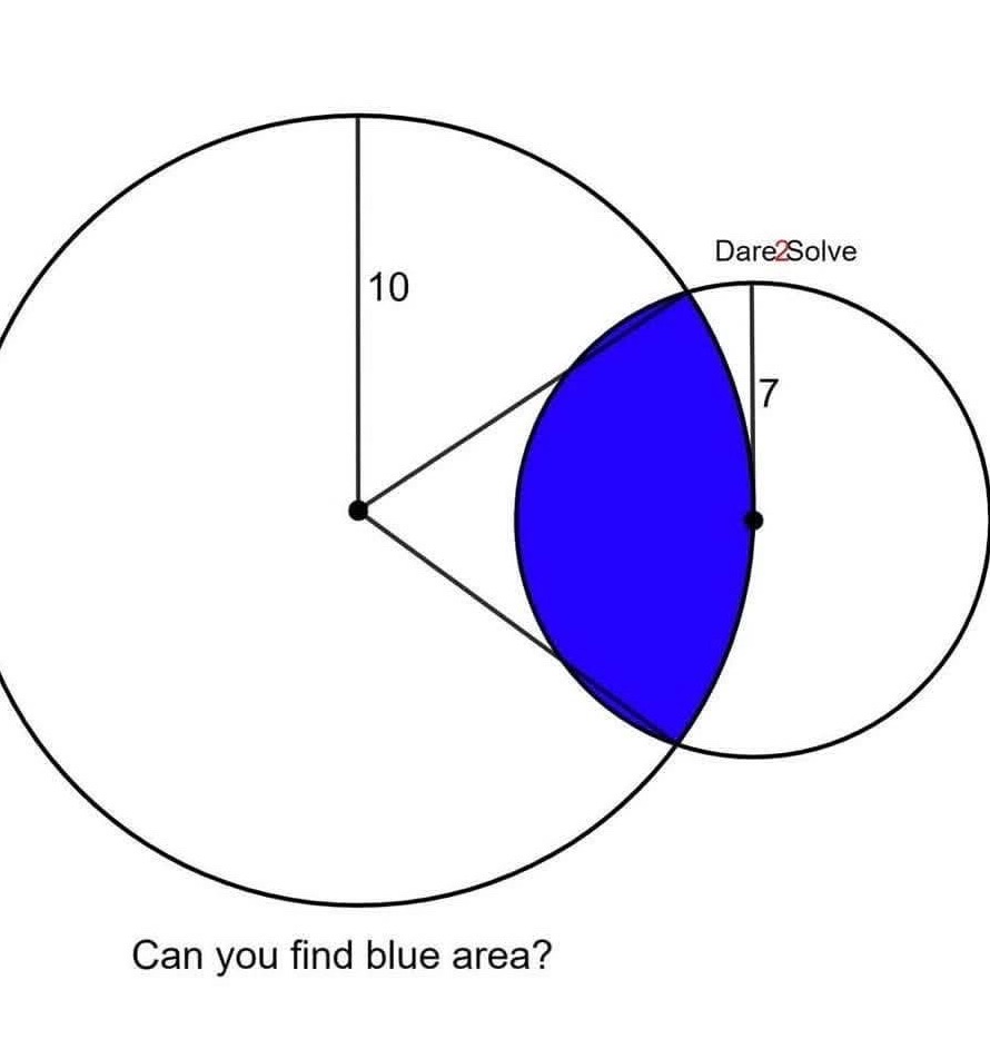 Find the area of the blue region in the | StudyX