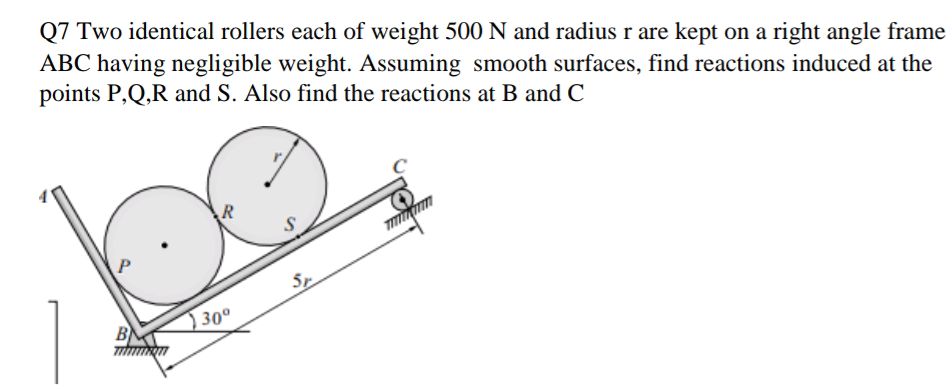 Q7 Two identical rollers each of weight 500 | StudyX