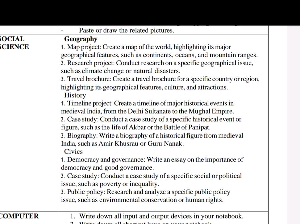 Geography 1. Map project: Create a map of | StudyX