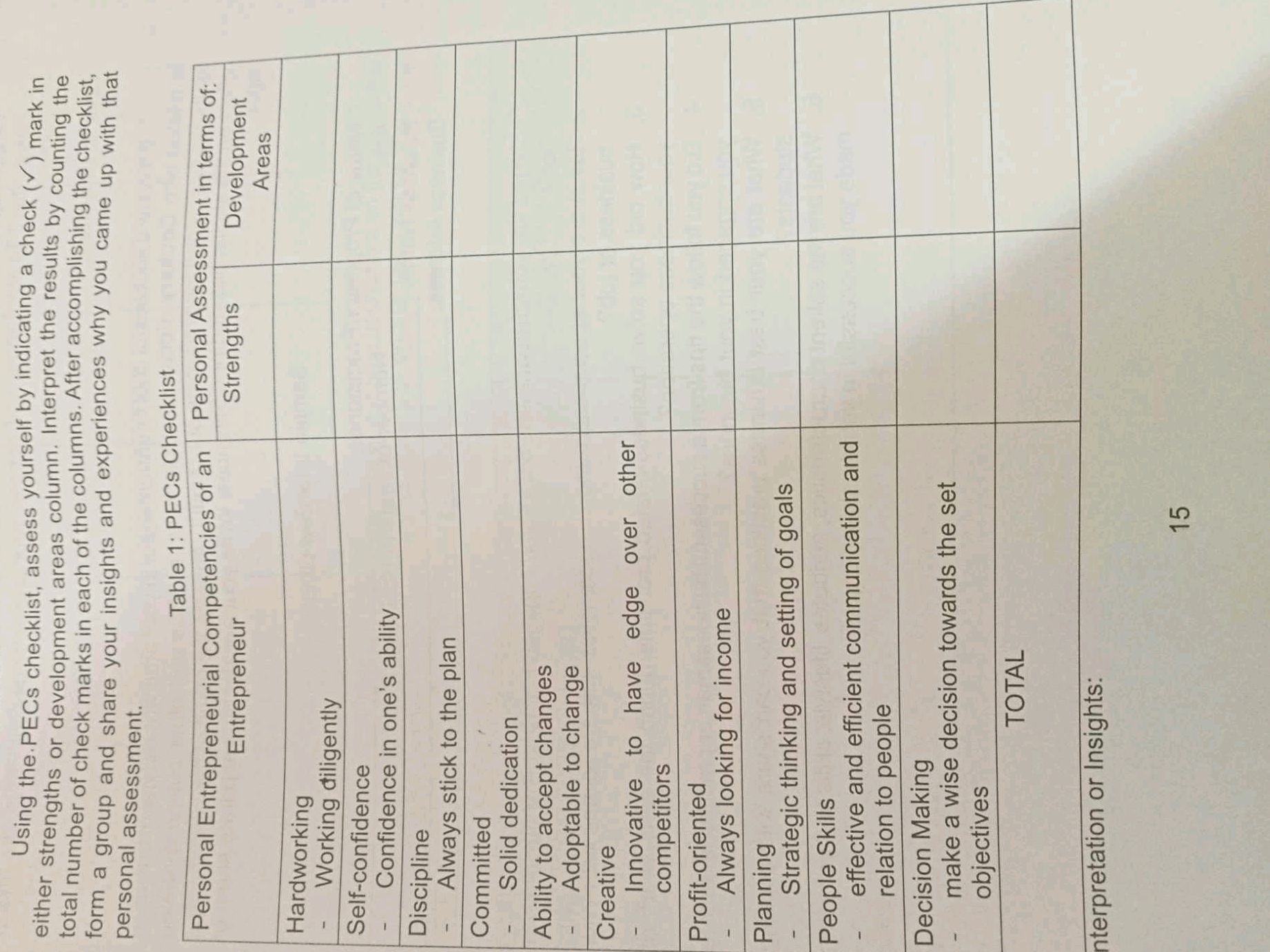 Using the PECs checklist, assess yourself by | StudyX