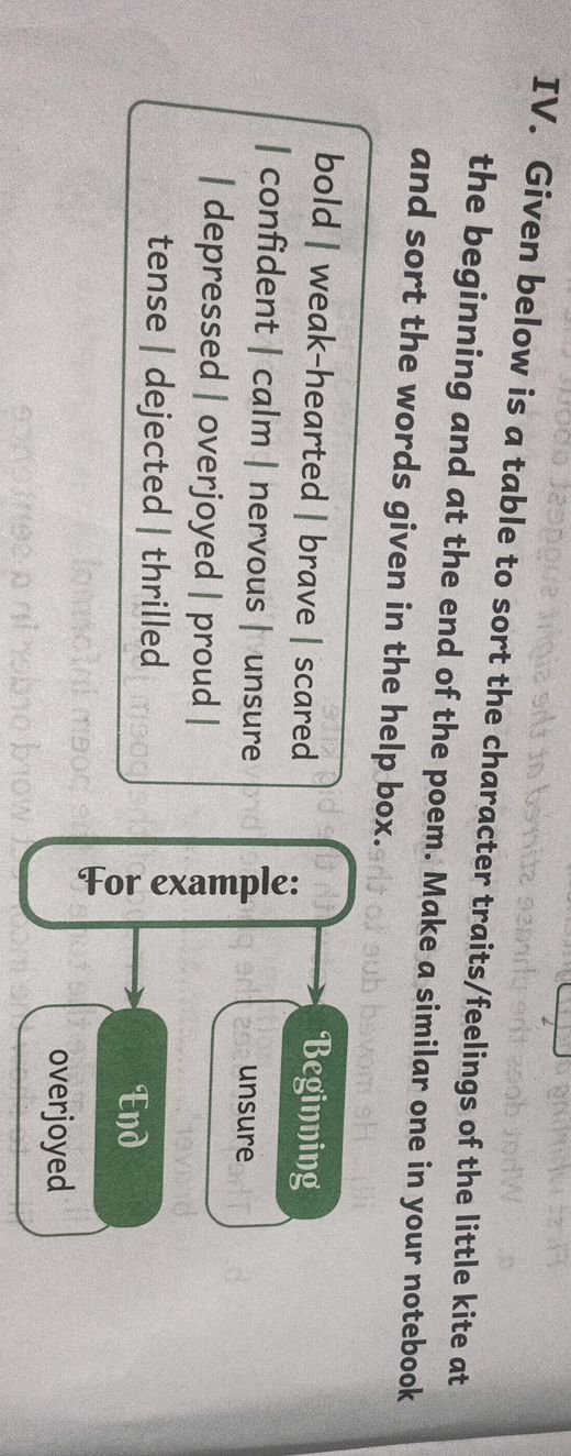 IV. Given below is a table to sort the | StudyX