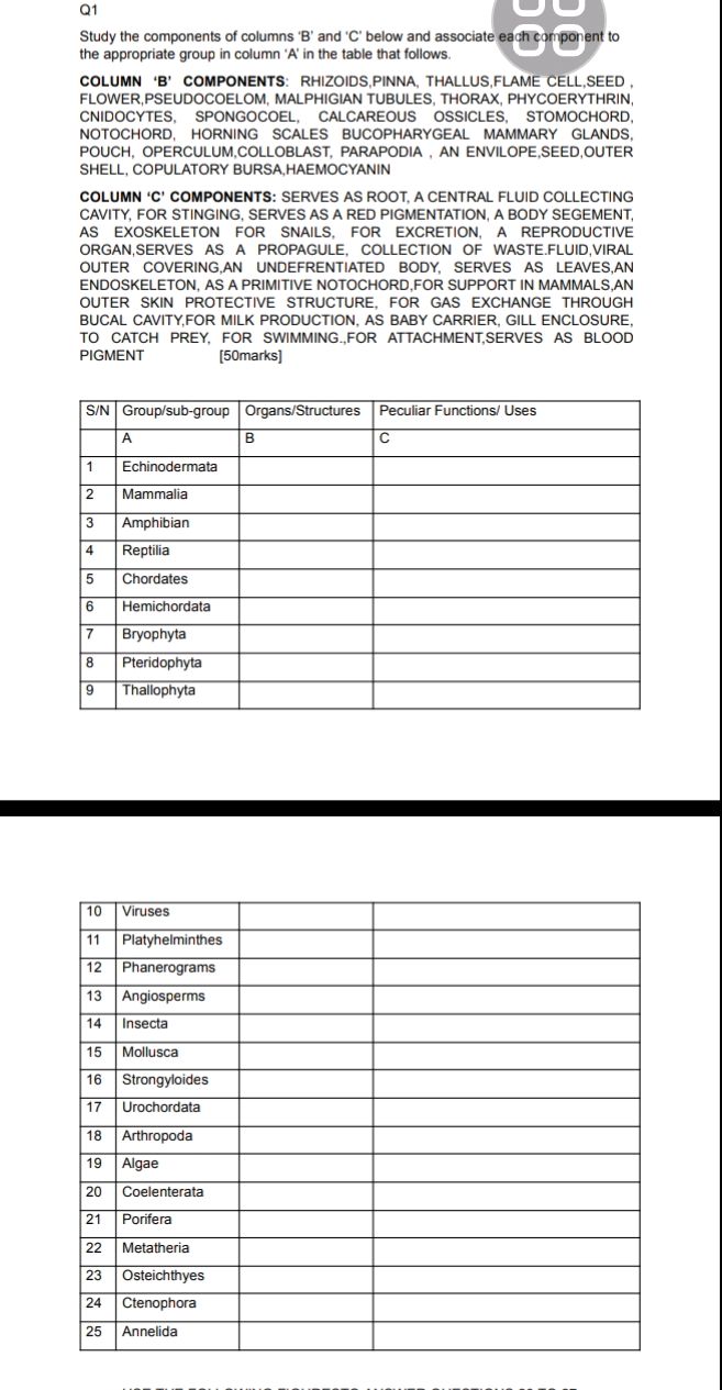 Q1 Study the components of columns 'B' and | StudyX